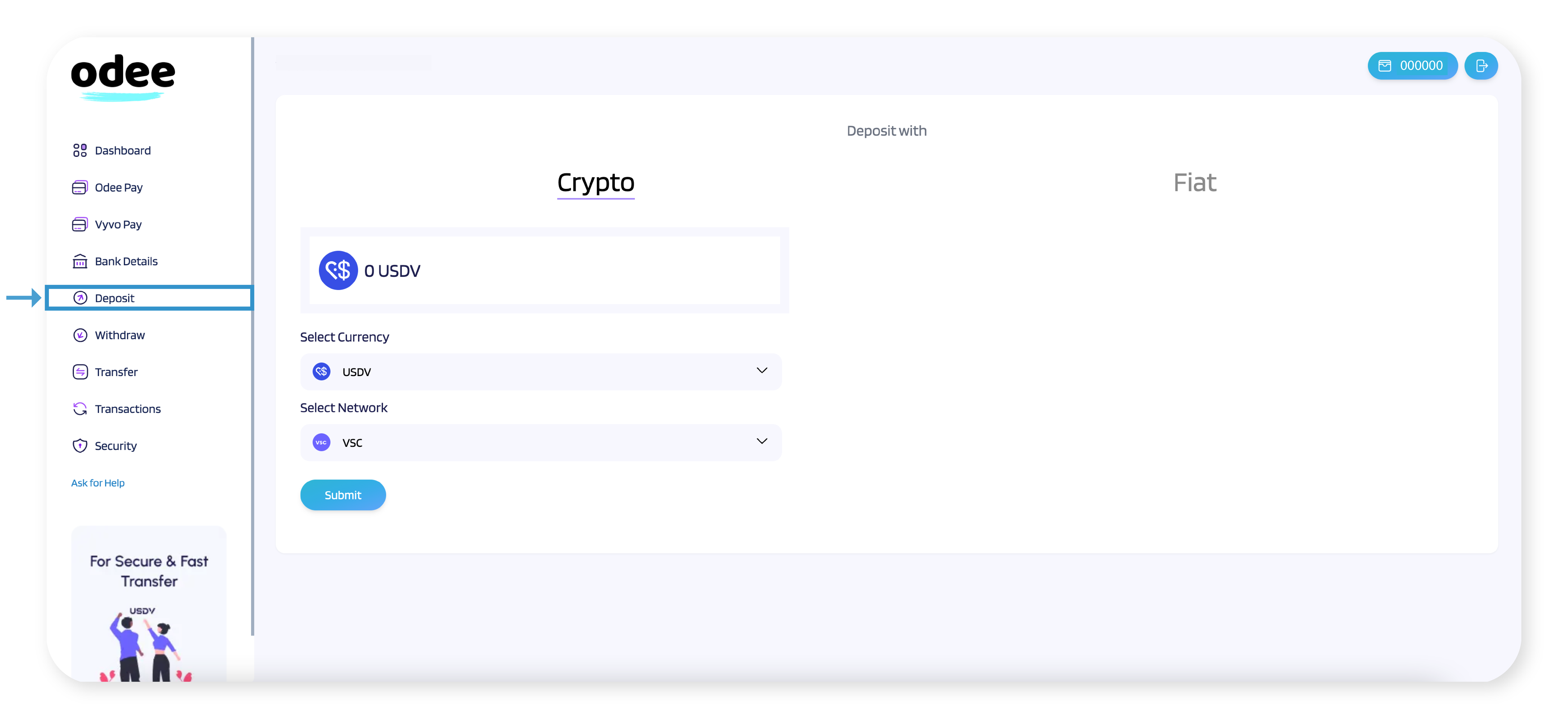 Navigation through Odee platform. – Odee