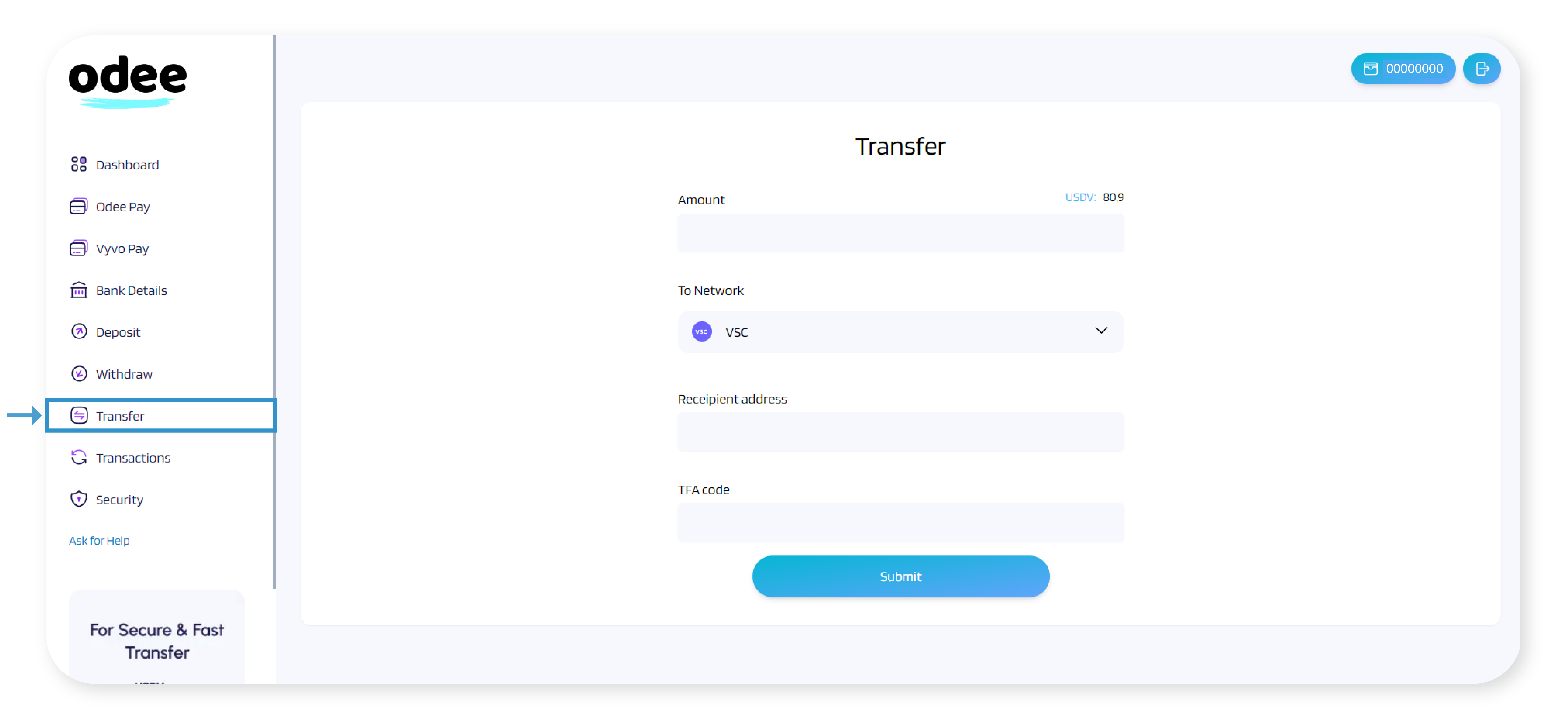 Navigation through Odee platform. – Odee