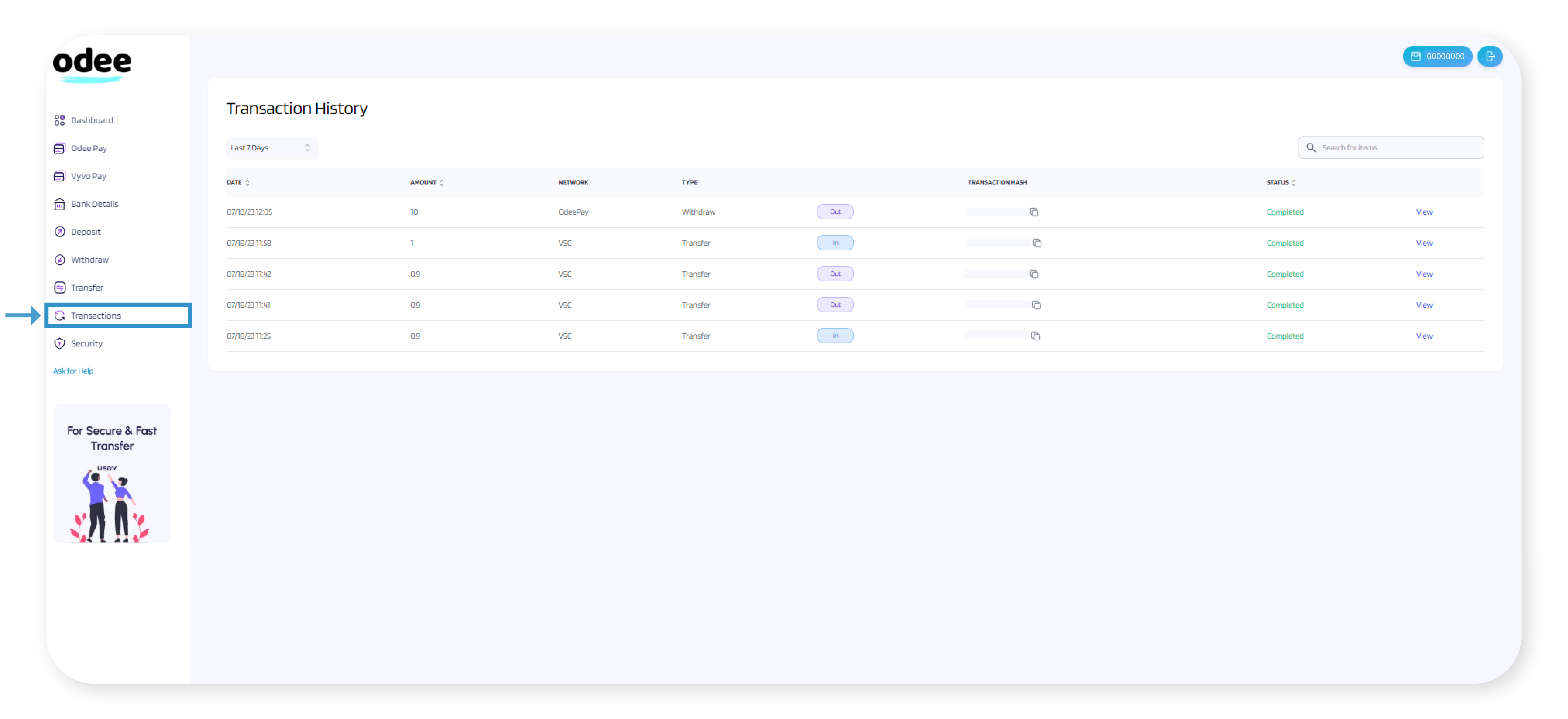 Navigation through Odee platform. – Odee