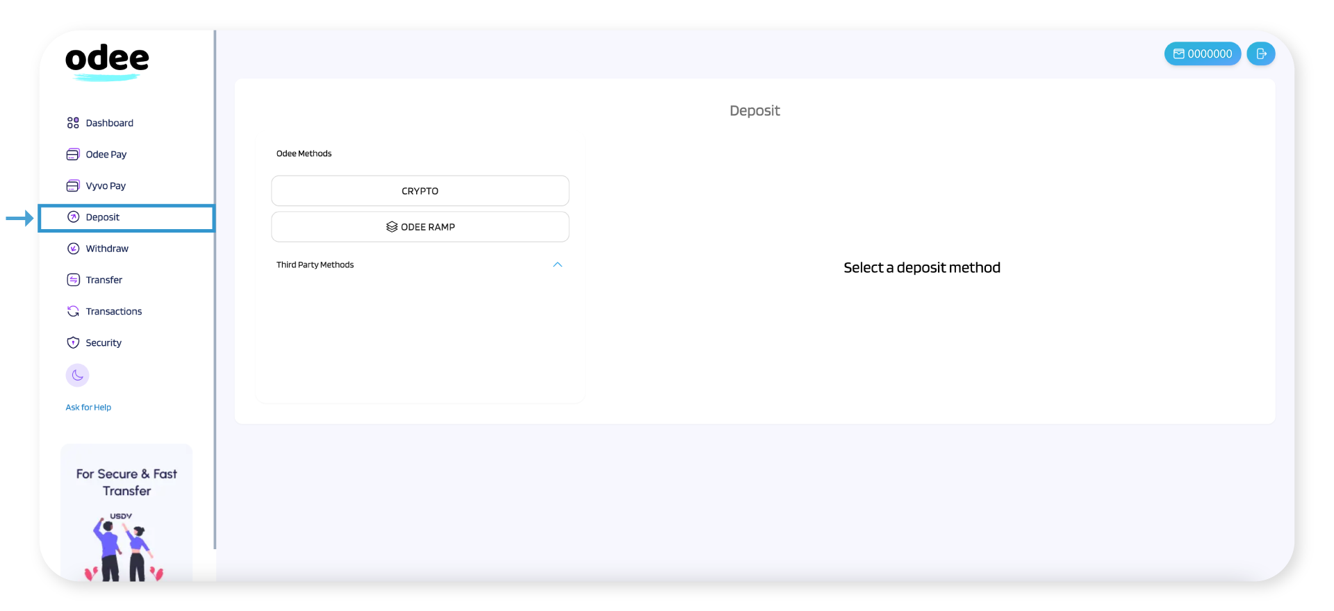Navigation through Odee platform. – Odee