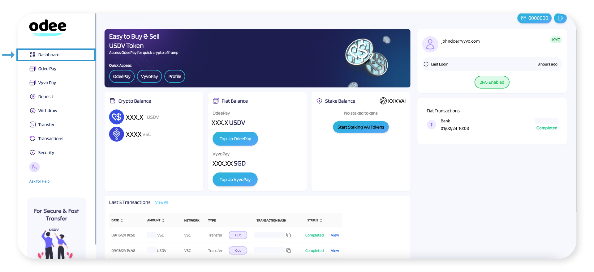Navigation through Odee platform. – Odee