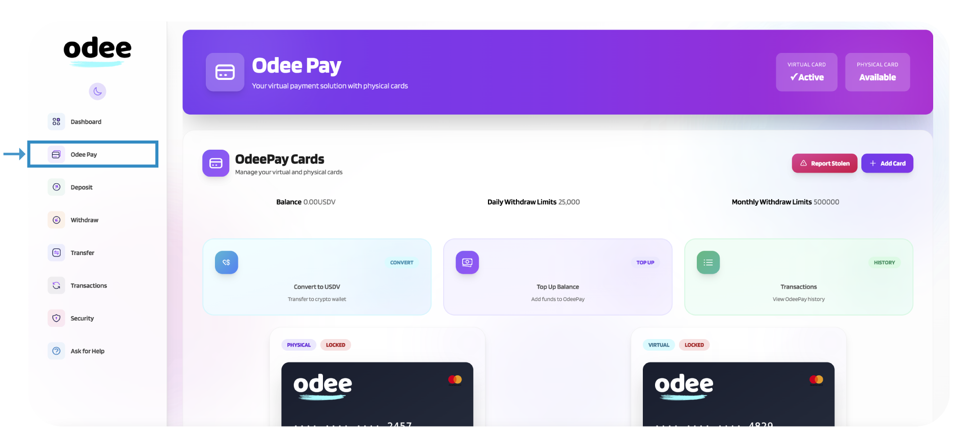 Navigation through Odee platform. – Odee
