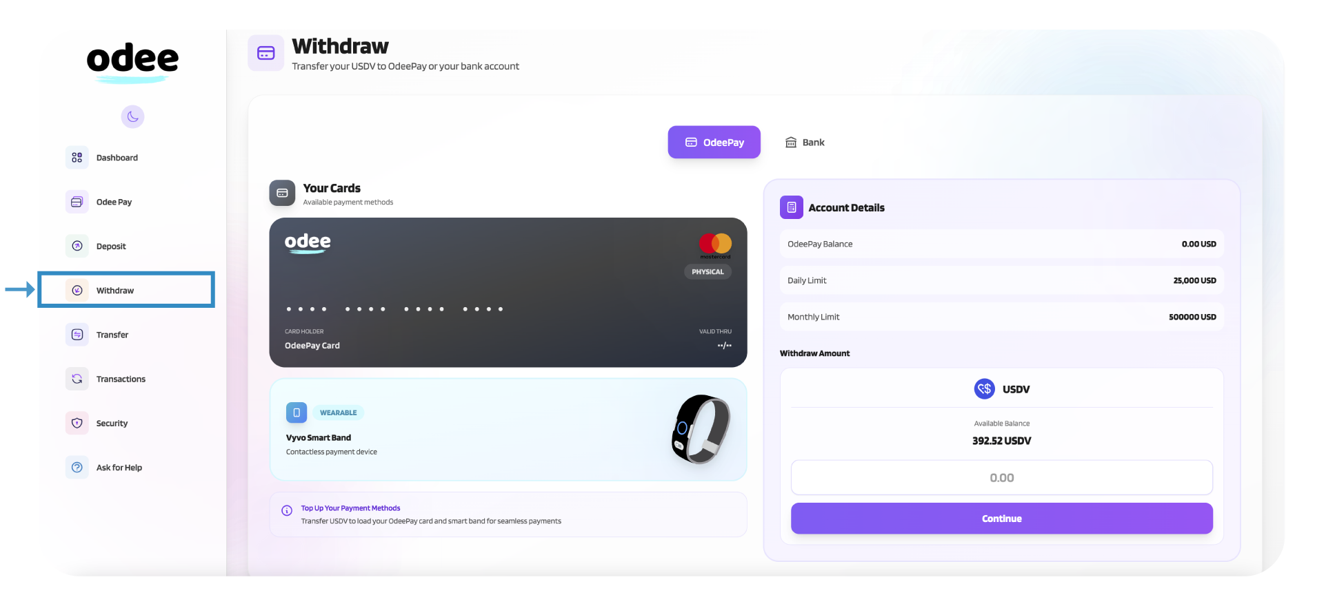 Navigation through Odee platform. – Odee