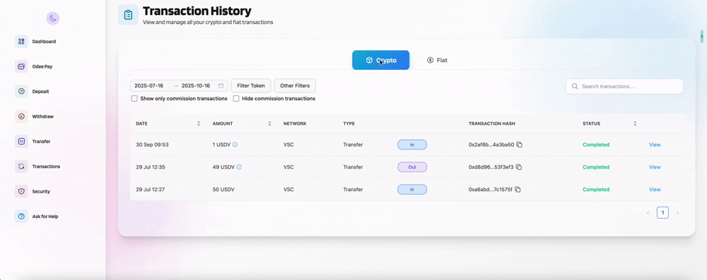 Navigation through Odee platform. – Odee